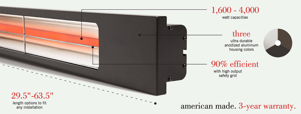 Infratech Slimline Series | Heating Green