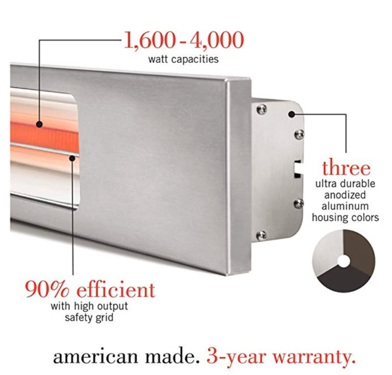 Infratech Slimline Series | Heating Green