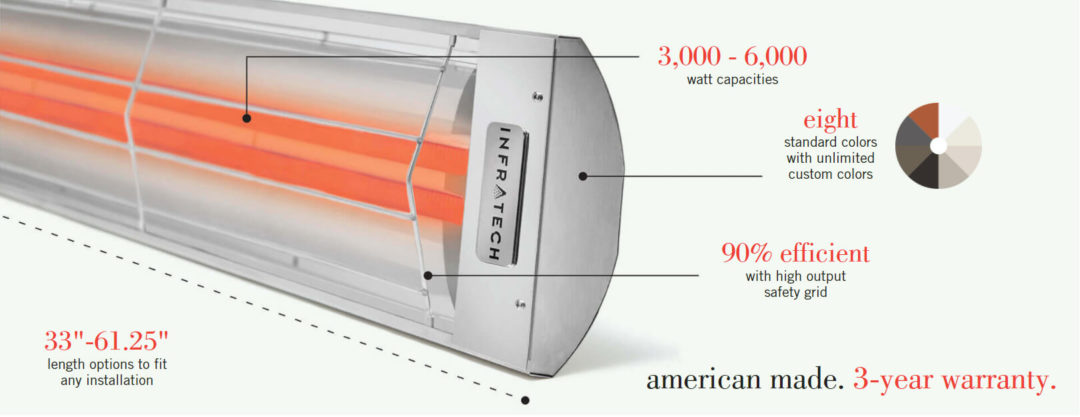 Infratech CD-Series | Heating Green